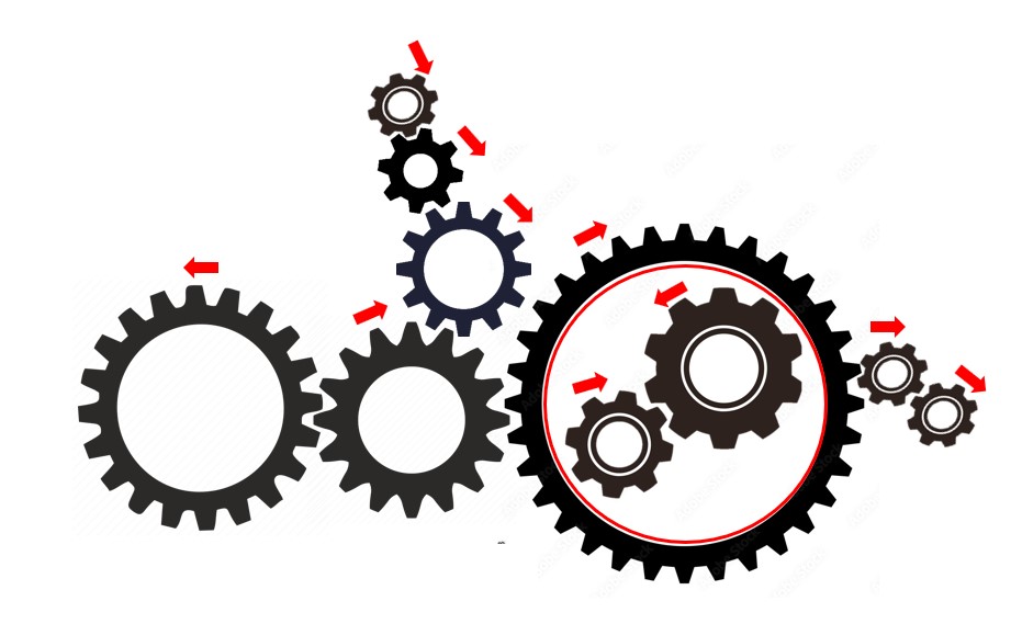 The Cog Diagram – My Working Life